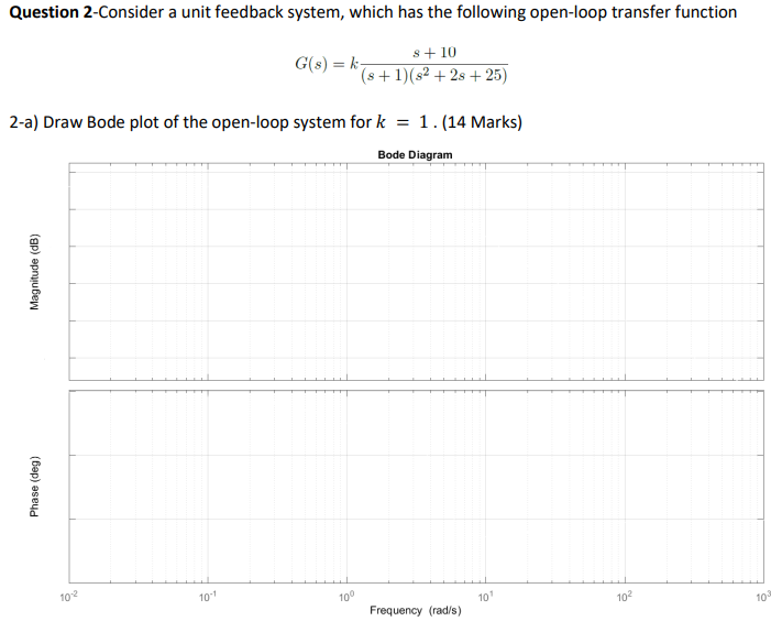Solved G(s)=k(s+1)(s2+2s+25)s+10 2-a) Draw Bode plot of the | Chegg.com