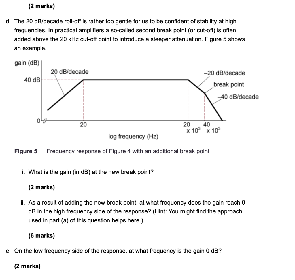 Solved (2 marks) d. The 20 dB/decade roll-off is rather too | Chegg.com