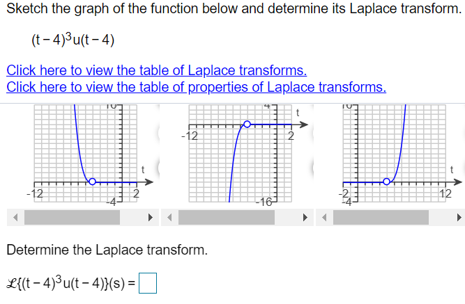 Solved Sketch the graph of the function below and determine | Chegg.com
