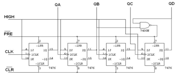 Solved Can someone please explain this to me and add notes?. | Chegg.com