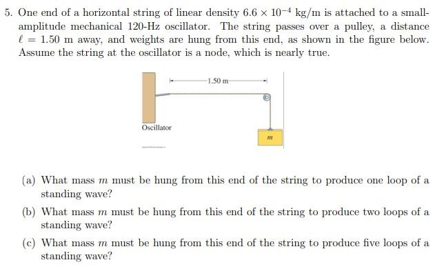 Solved 5. One end of a horizontal string of linear density | Chegg.com