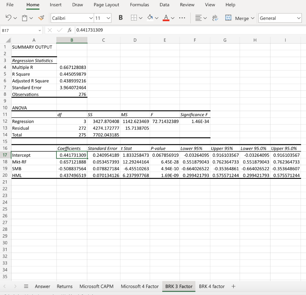 Solved Warren Buffett has long been known as one of the | Chegg.com