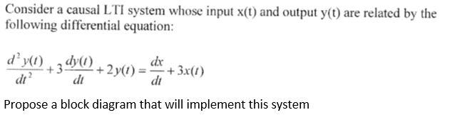 Solved Consider a causal LTI system whose input X(t) and | Chegg.com