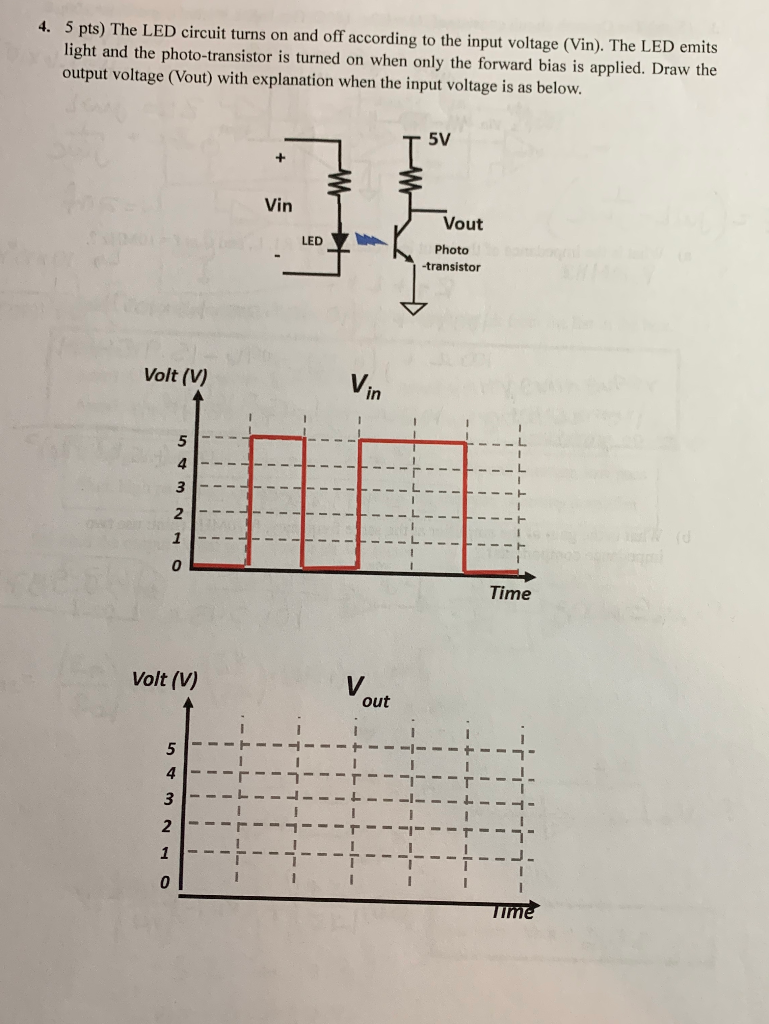 Solved 4. 5 pts) The LED circuit turns on and off according | Chegg.com