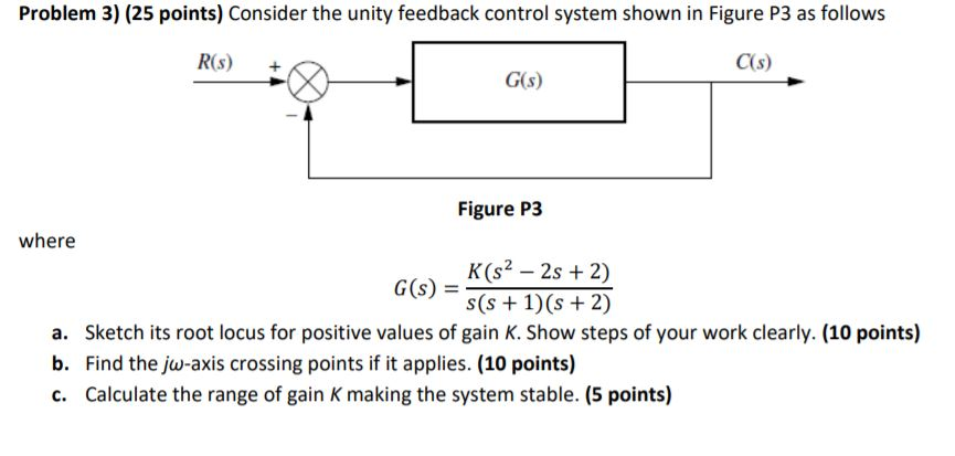 Solved Problem 3) (25 points) Consider the unity feedback | Chegg.com