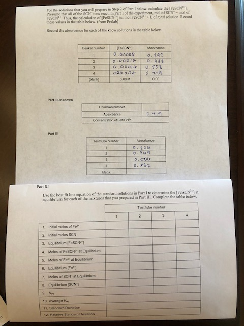 Solved PROCEDURE Part 1 Prepare and Test Standard Solutions | Chegg.com