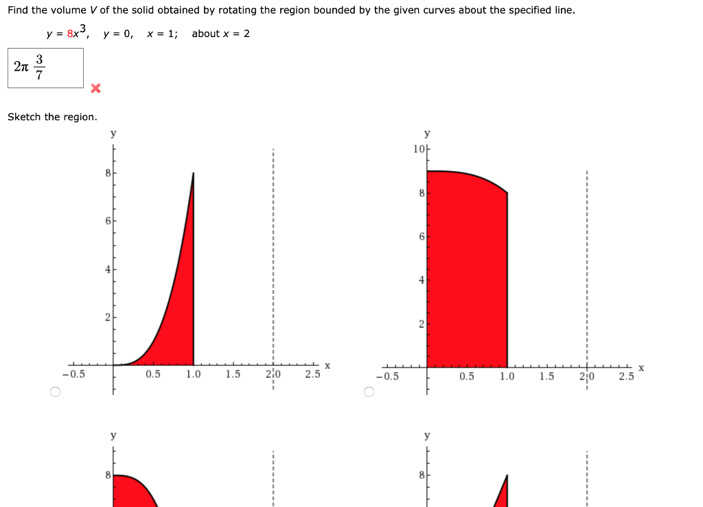 Solved Find the volume V of the solid obtained by rotating | Chegg.com