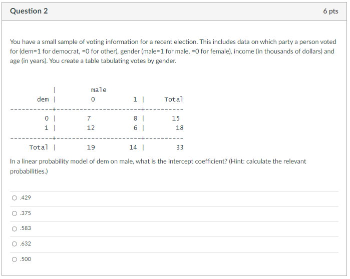 Solved Question 2 6 pts You have a small sample of voting | Chegg.com