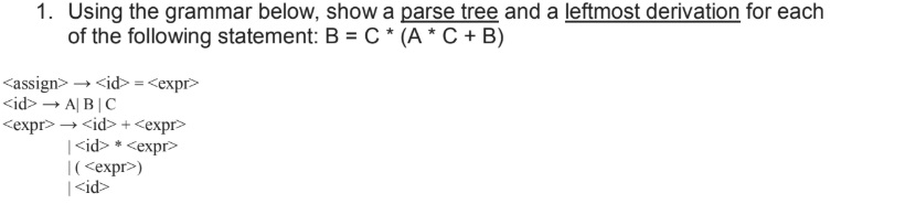Solved 1. Using the grammar below, show a parse tree and a | Chegg.com