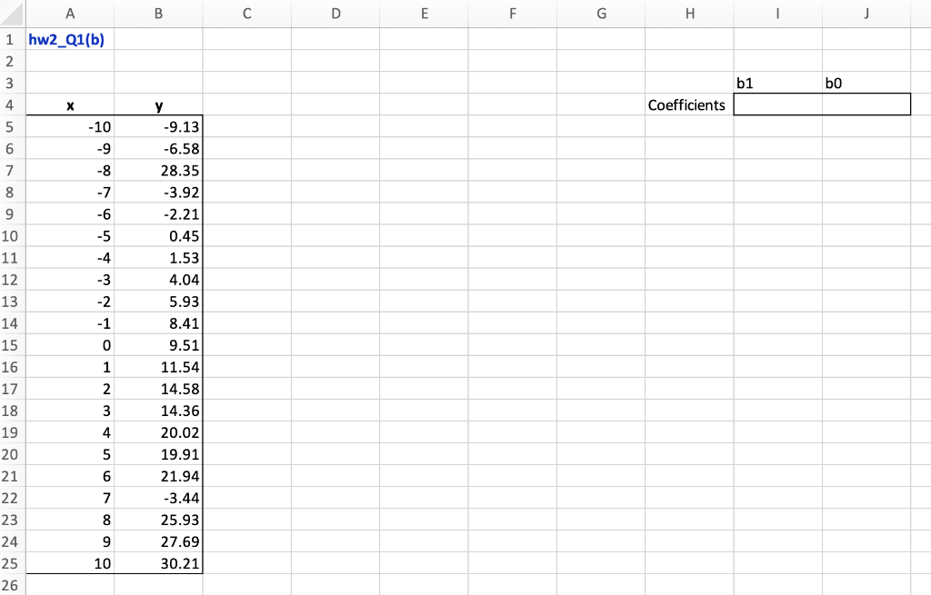Solved (Robust Linear Regression) The data contains | Chegg.com