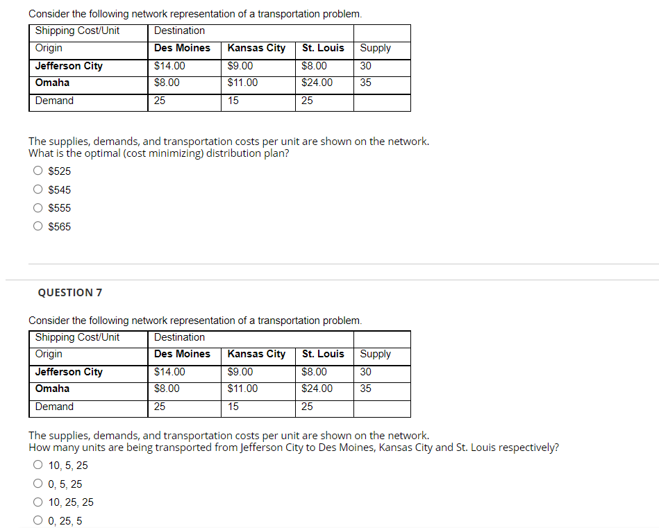 Consider the following network representation of a | Chegg.com