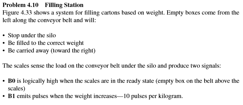 Problem 4.10 Filling Station Figure 4.33 shows a | Chegg.com
