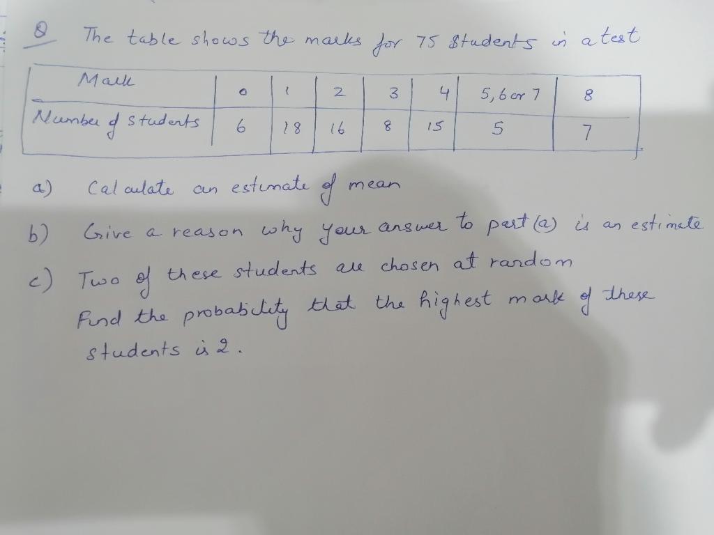 Solved The table shows the marks for 75 students in a test | Chegg.com