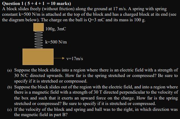 Solved A block slides freely (without friction) along the | Chegg.com