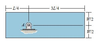 Solved Learning Goal: To determine the reaction forces on a | Chegg.com