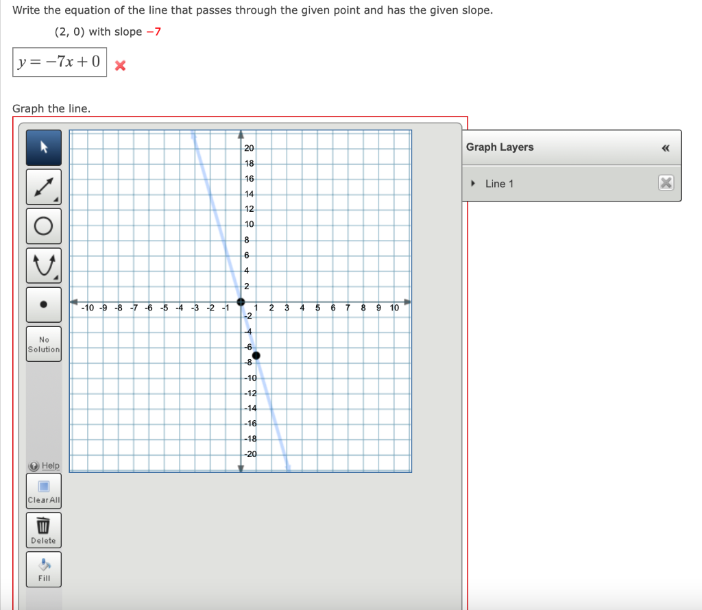 Solved Write the equation of the line that passes through | Chegg.com