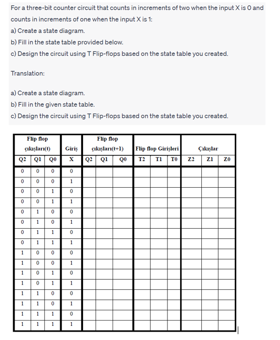 Solved For a three-bit counter circuit that counts in | Chegg.com