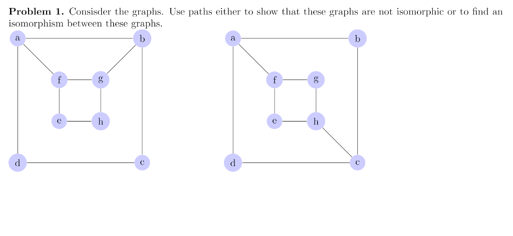 Solved Problem 1. Consisder the graphs. Use paths either to | Chegg.com