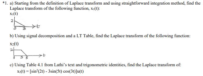 Solved *1. ﻿a) ﻿Starting from the definition of Laplace | Chegg.com