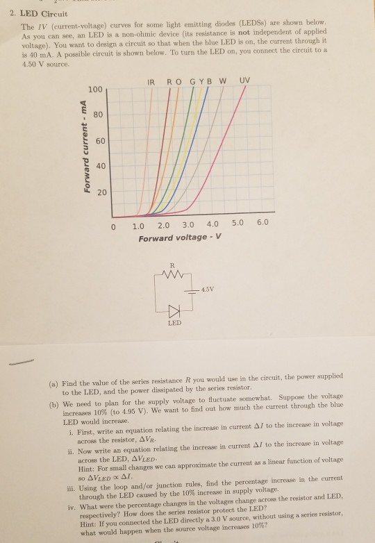 Solved 2. LED Circuit The IV (current-voltage) curves for | Chegg.com