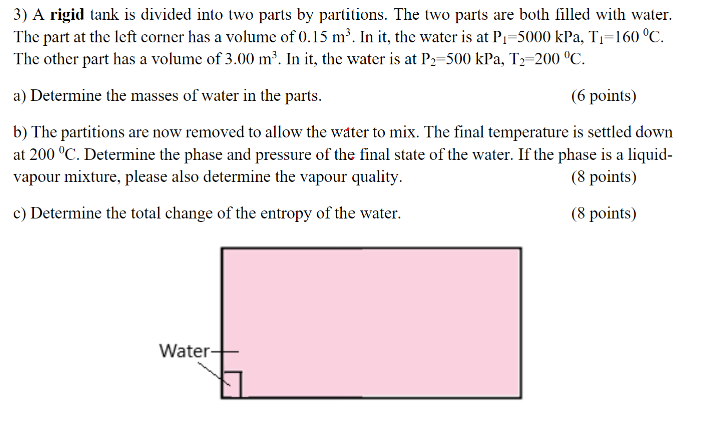 Solved 3) A rigid tank is divided into two parts by | Chegg.com
