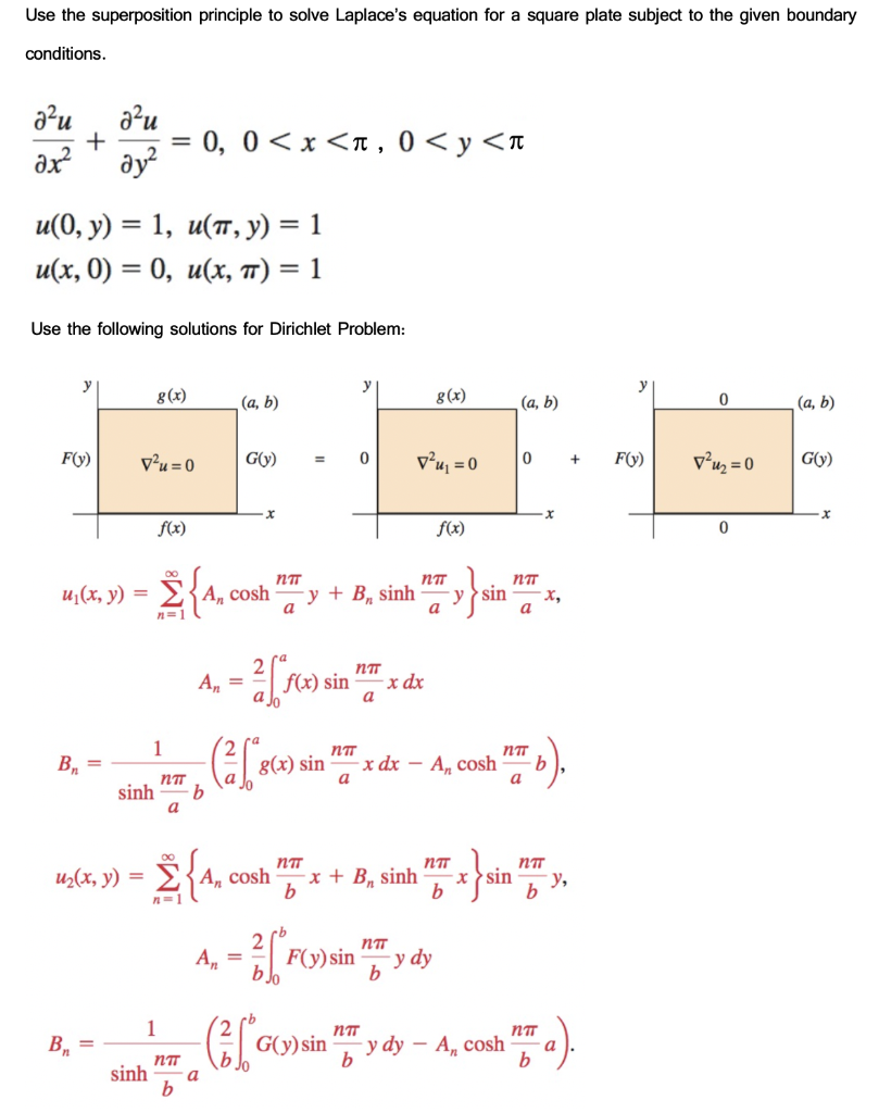 Solved Use the superposition principle to solve Laplace's | Chegg.com
