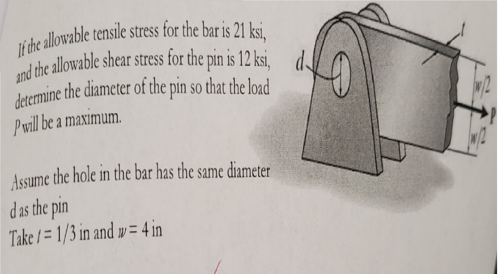 Solved If the allowable tensile stress for the bar is 21 | Chegg.com