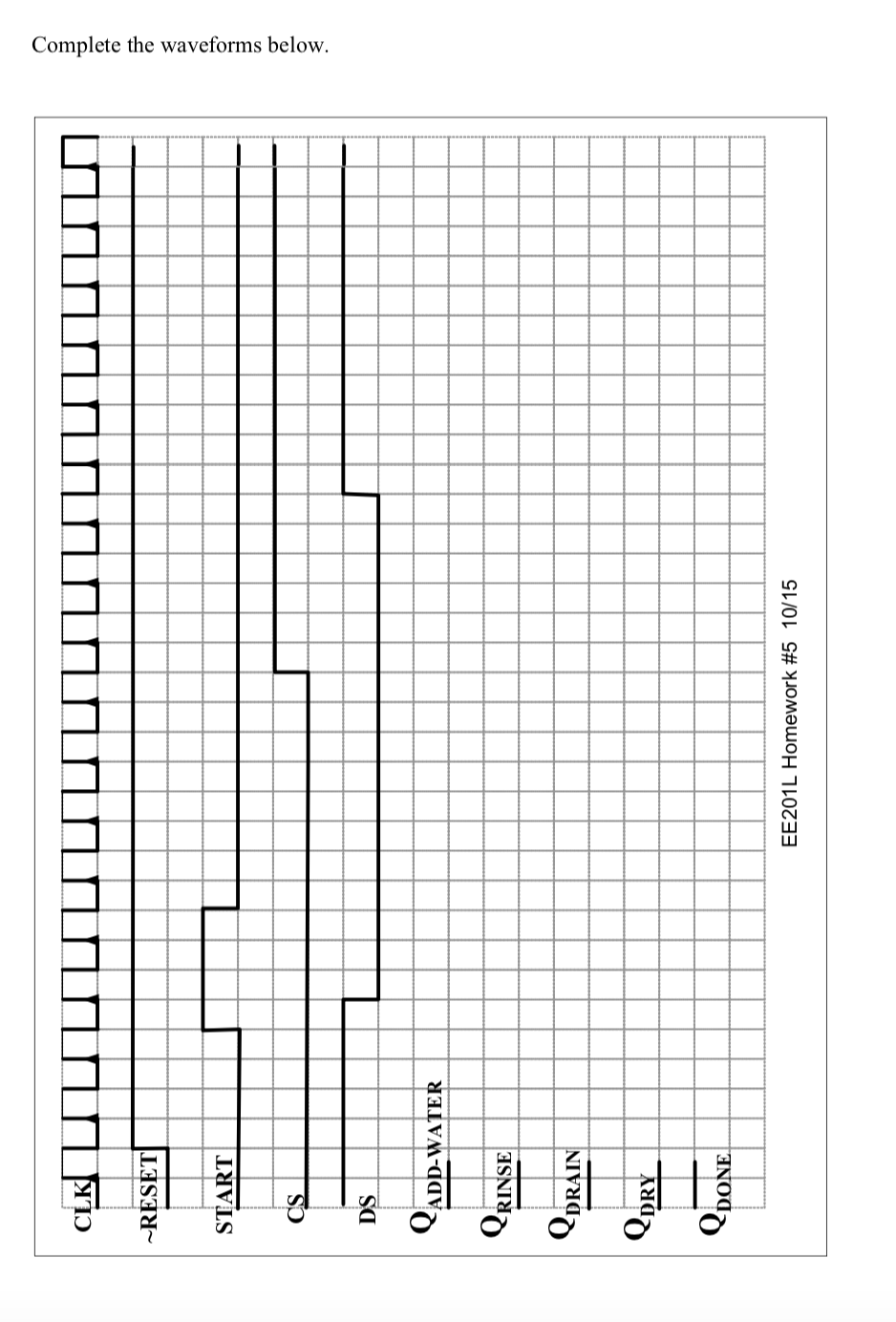 4. One-Hot method of state machine design: A dish | Chegg.com