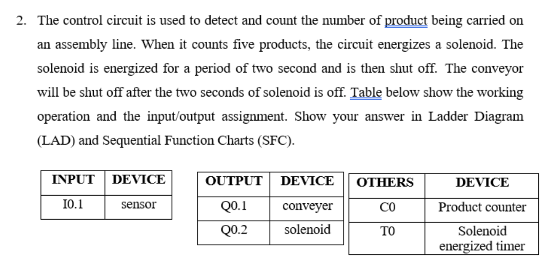 Solved Please help me solve this question using PLC TIA | Chegg.com