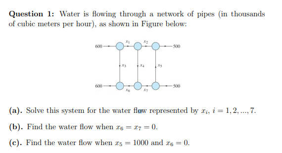 Solved Question 1: Water is flowing through a network of | Chegg.com