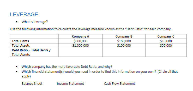 Solved LEVERAGE • What is leverage? Use the following | Chegg.com
