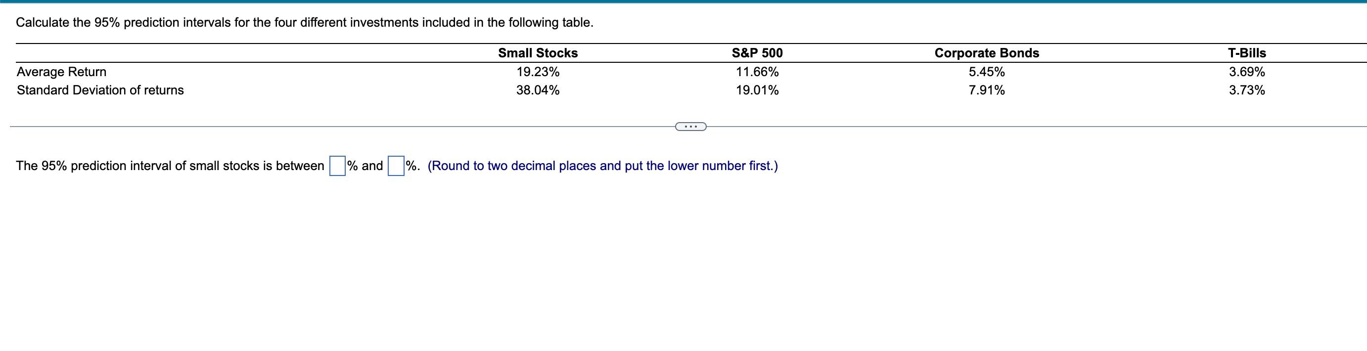 Solved Calculate the 95% predictions intervals for the FOUR | Chegg.com