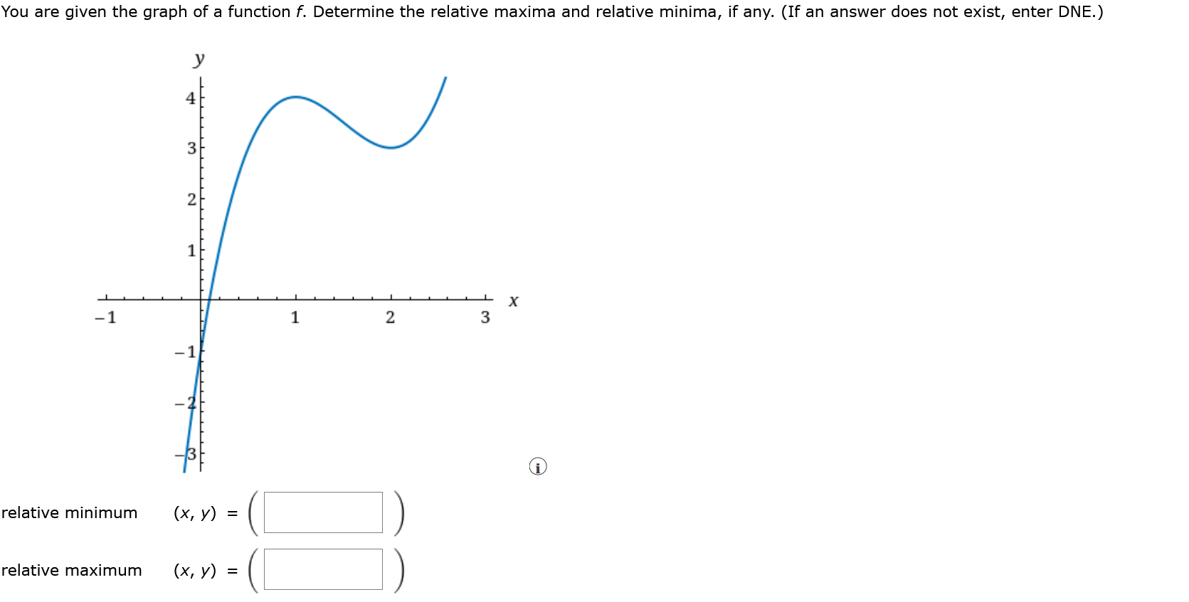 Solved You are given the graph of a function f. Determine | Chegg.com Solved You are given the graph of a function f. Determine | Chegg.com