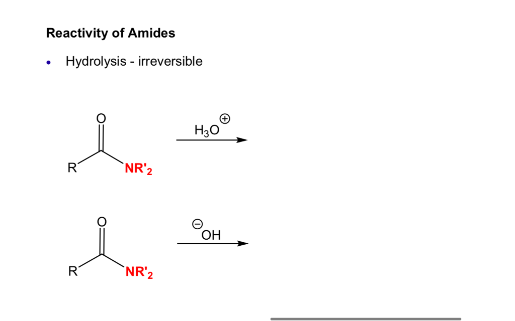 Solved Reactivity of Amide:s Hydrolysis - irreversible H30 | Chegg.com