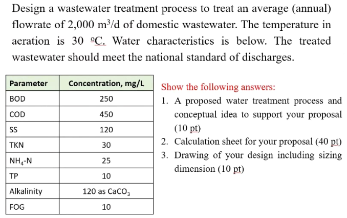 Solved Design a wastewater treatment process to treat an | Chegg.com