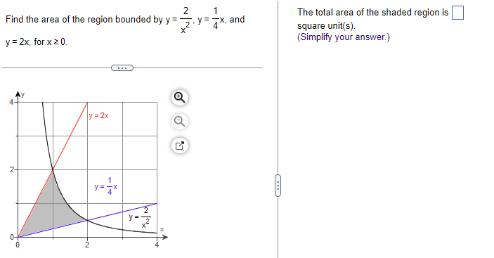 Solved Find the area of the region bounded by y=x22,y=41x, | Chegg.com