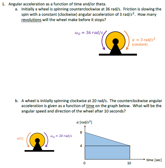 Solved 1. Angular acceleration as a function of time and/or | Chegg.com