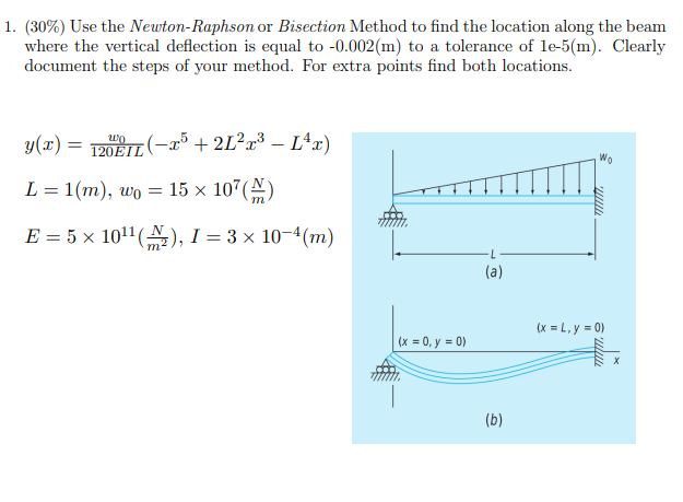 Solved 1. (30%) Use the Newton-Raphson or Bisection Method | Chegg.com