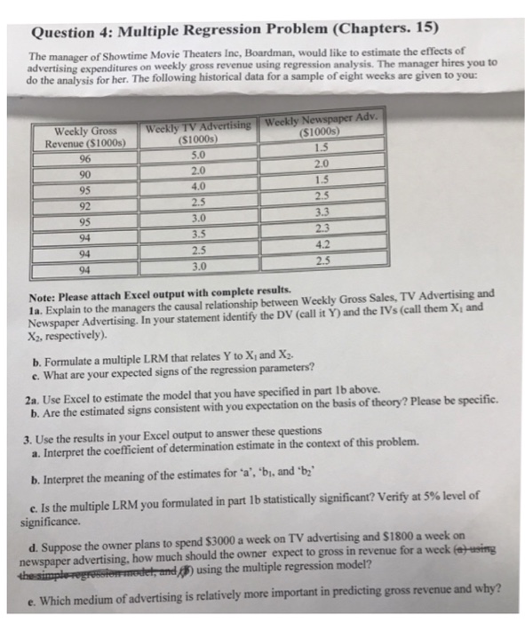 Solved Question 4: Multiple Regression Problem (Chapters. | Chegg.com