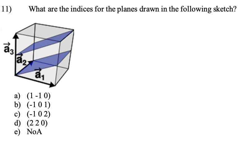 Solved 11) What are the indices for the planes drawn in the | Chegg.com