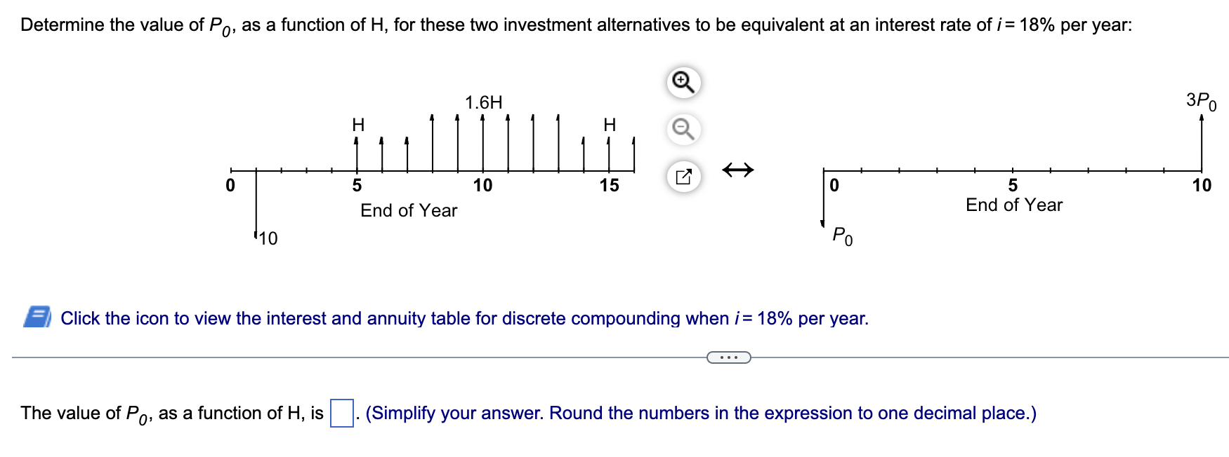 Solved Determine the value of P0, as a function of H, for | Chegg.com