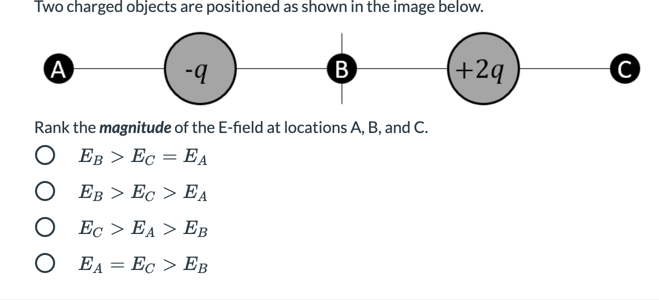Solved Two charged objects are positioned as shown in the | Chegg.com