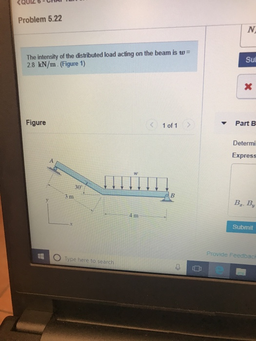 Solved the intensity of the distributed load acting in the | Chegg.com