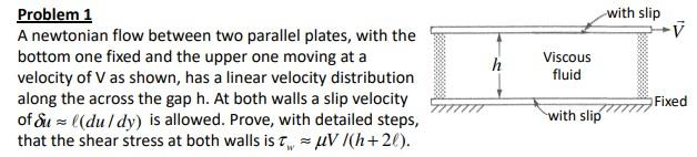 Solved Problem 1 A newtonian flow between two parallel | Chegg.com