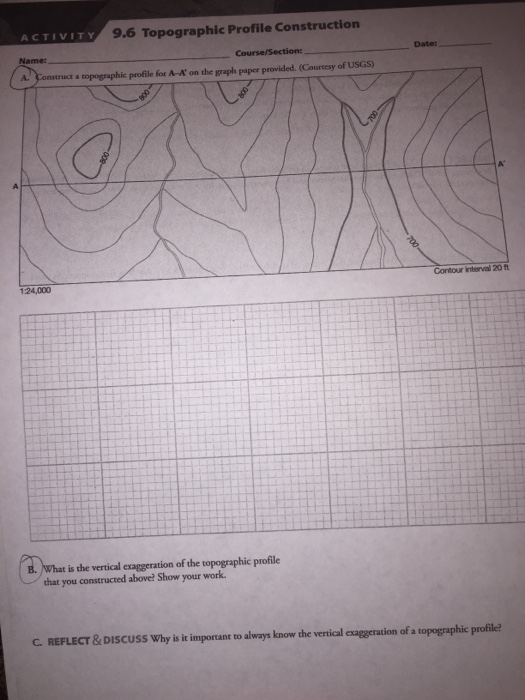 Solved ACTIVITY 9.6 Topographic Profile Construction Dater a | Chegg.com