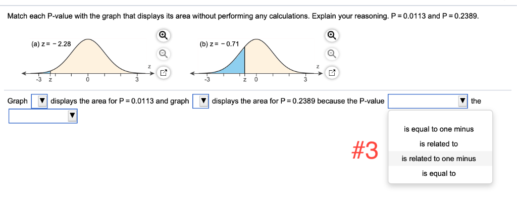 Solved Match each P-value with the graph that displays its | Chegg.com