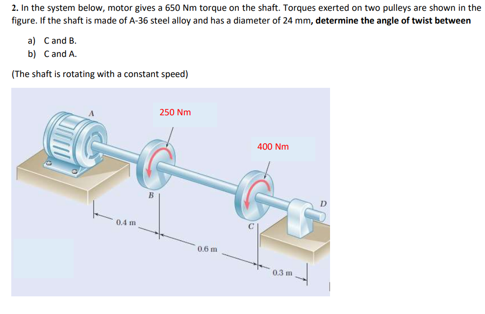 Solved 2. In the system below, motor gives a 650Nm torque on | Chegg.com