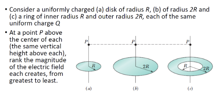 Solved - Consider a uniformly charged (a) disk of radius R, | Chegg.com Solved - Consider a uniformly charged (a) disk of radius R, | Chegg.com