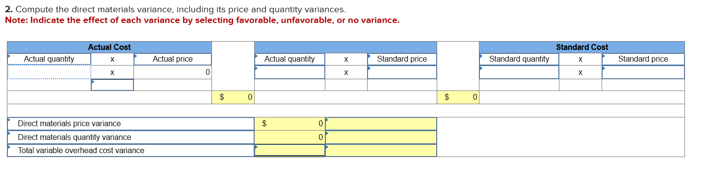 Solved Required informationProblem 8-3A (Algo) Flexible | Chegg.com