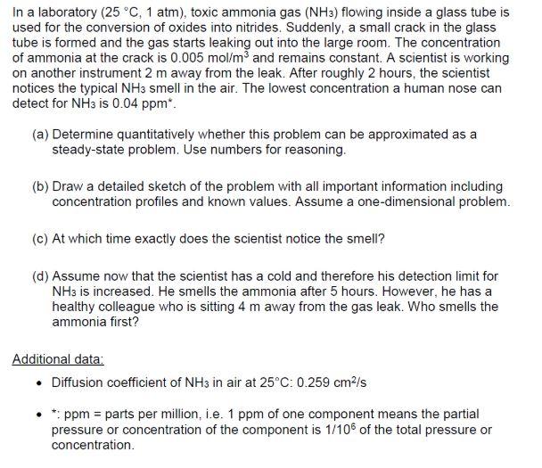 Solved In a laboratory (25 °C, 1 atm), toxic ammonia gas | Chegg.com
